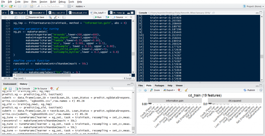 Machine Learning Techniques in R MLR Package