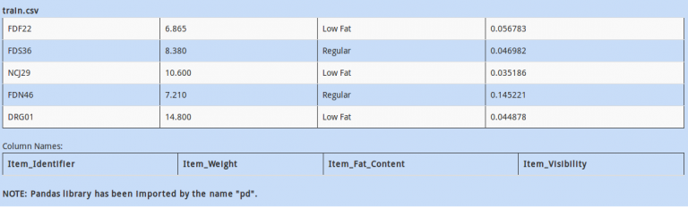 Solutions for Skill test: Python for Data Science