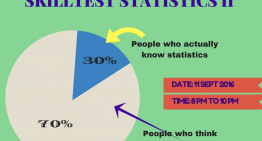 12 Free Mind Mapping Tools For a Data Scientist To Enhance Structured Thinking