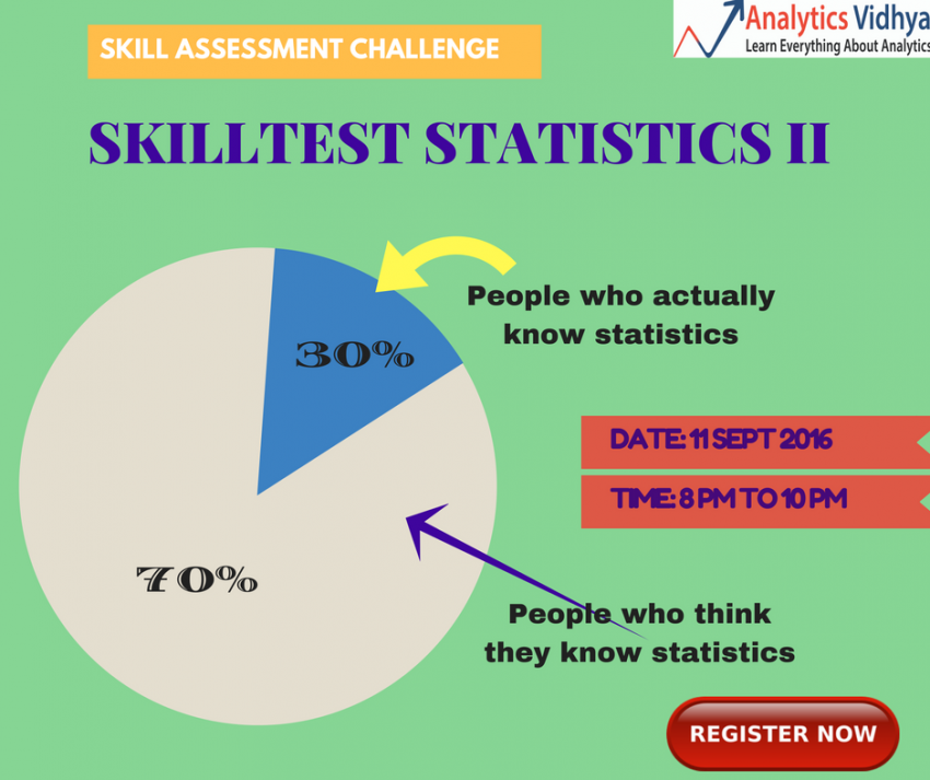 Skilltest Statistics II - Solutions