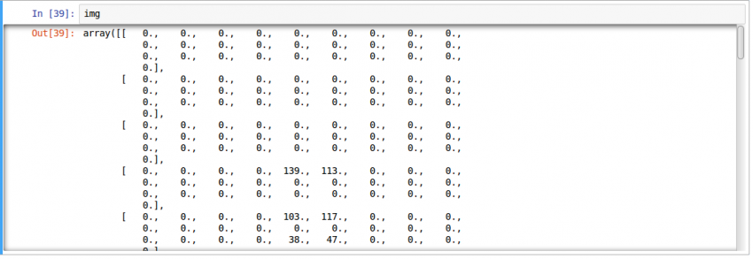 Building a Neural Network Using Tensorflow : A Complete Guide
