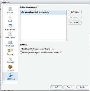 Shiny | Data Visualization Using Shiny App In R