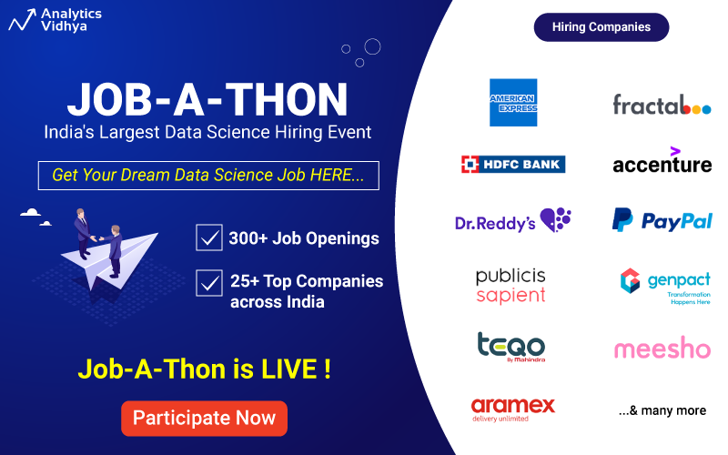 21 Steps To Get Started With Scala Using Apache Spark