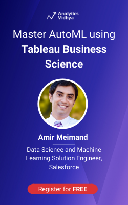 Geospatial Analysis using Folium in Python | Work with Location Data